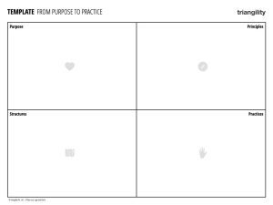 Free template: "Purpose to Practice" | triangility